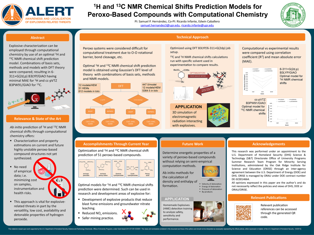 ALERT Industrial Advisory Board Meeting Poster Session (2019) – Center ...