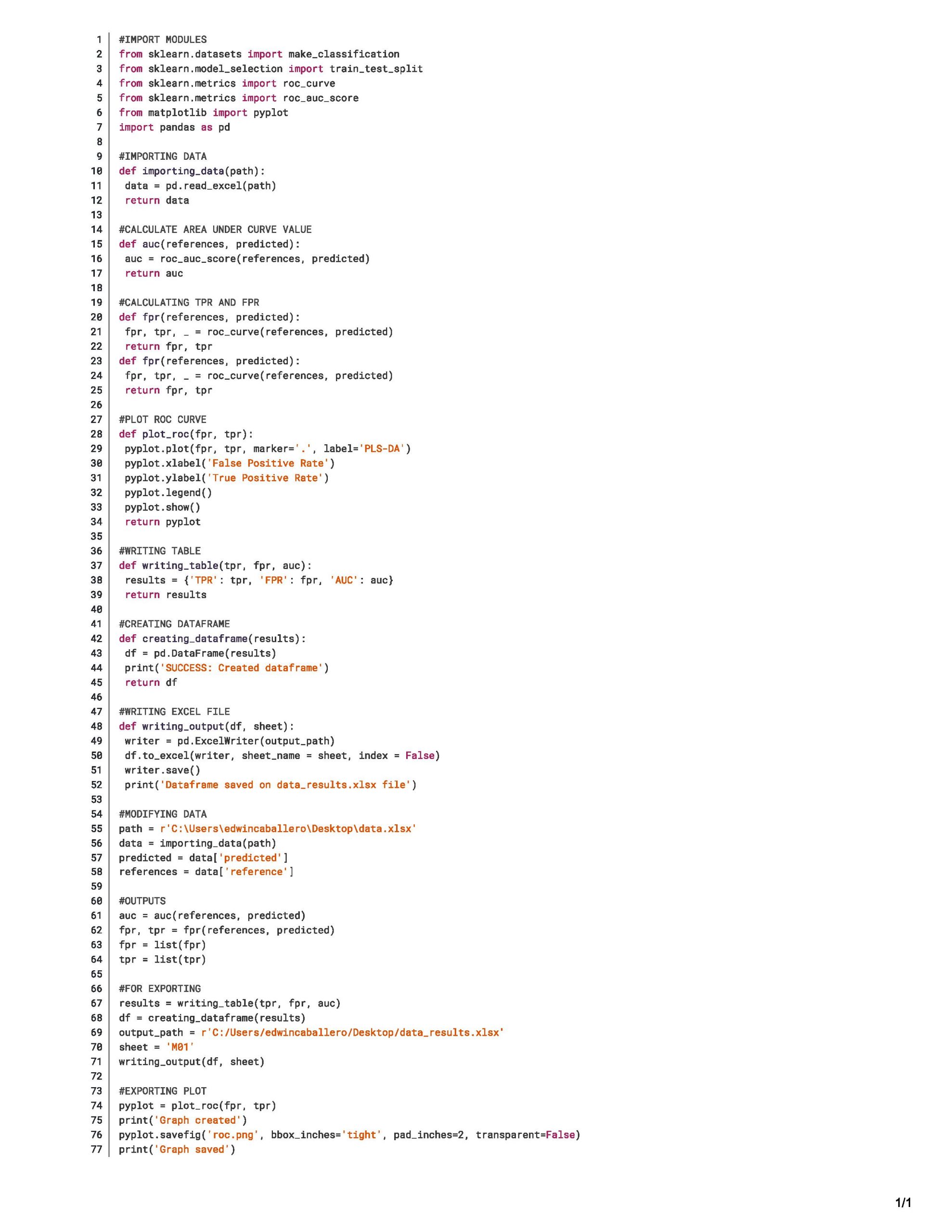 Receiver Operating Characteristic (ROC) Curve in Python – Center for Chemical Sensors (CCS ...