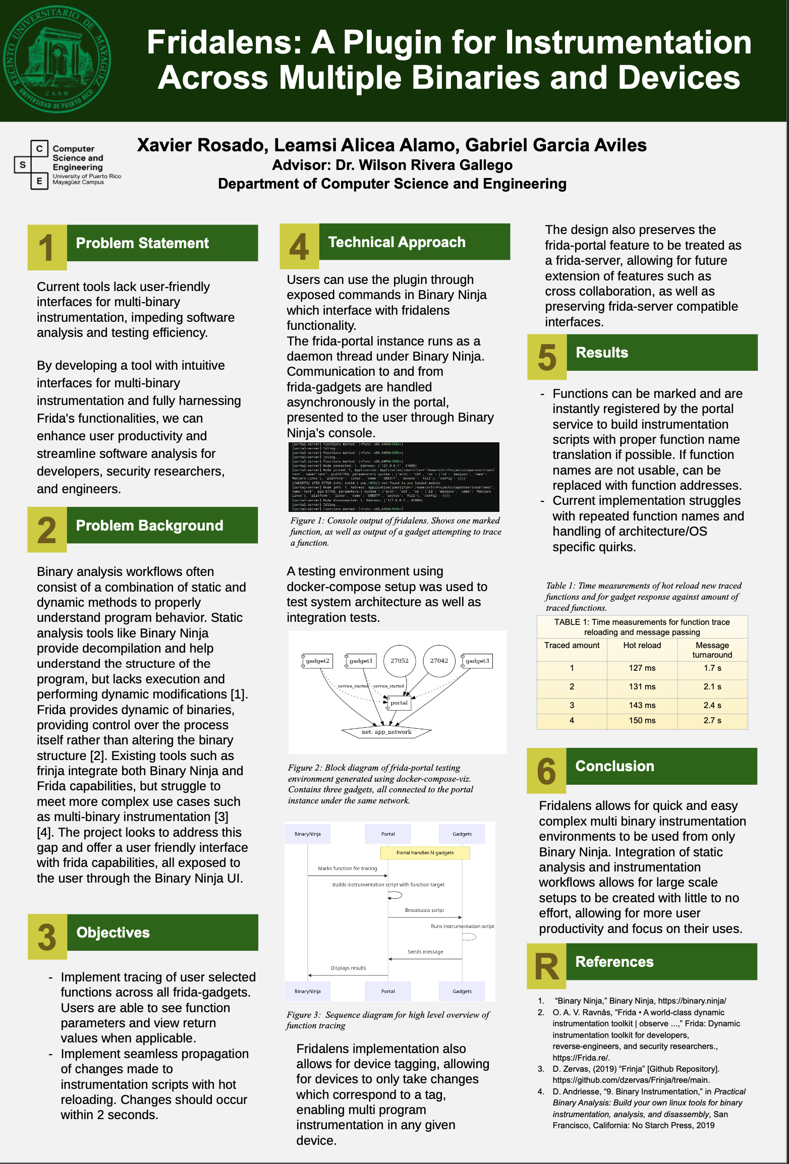 Fridalens: A Plugin for Instrumentation Across Multiple Binaries and ... Fridalens: A Plugin for Instrumentation Across Multiple Binaries and ...
