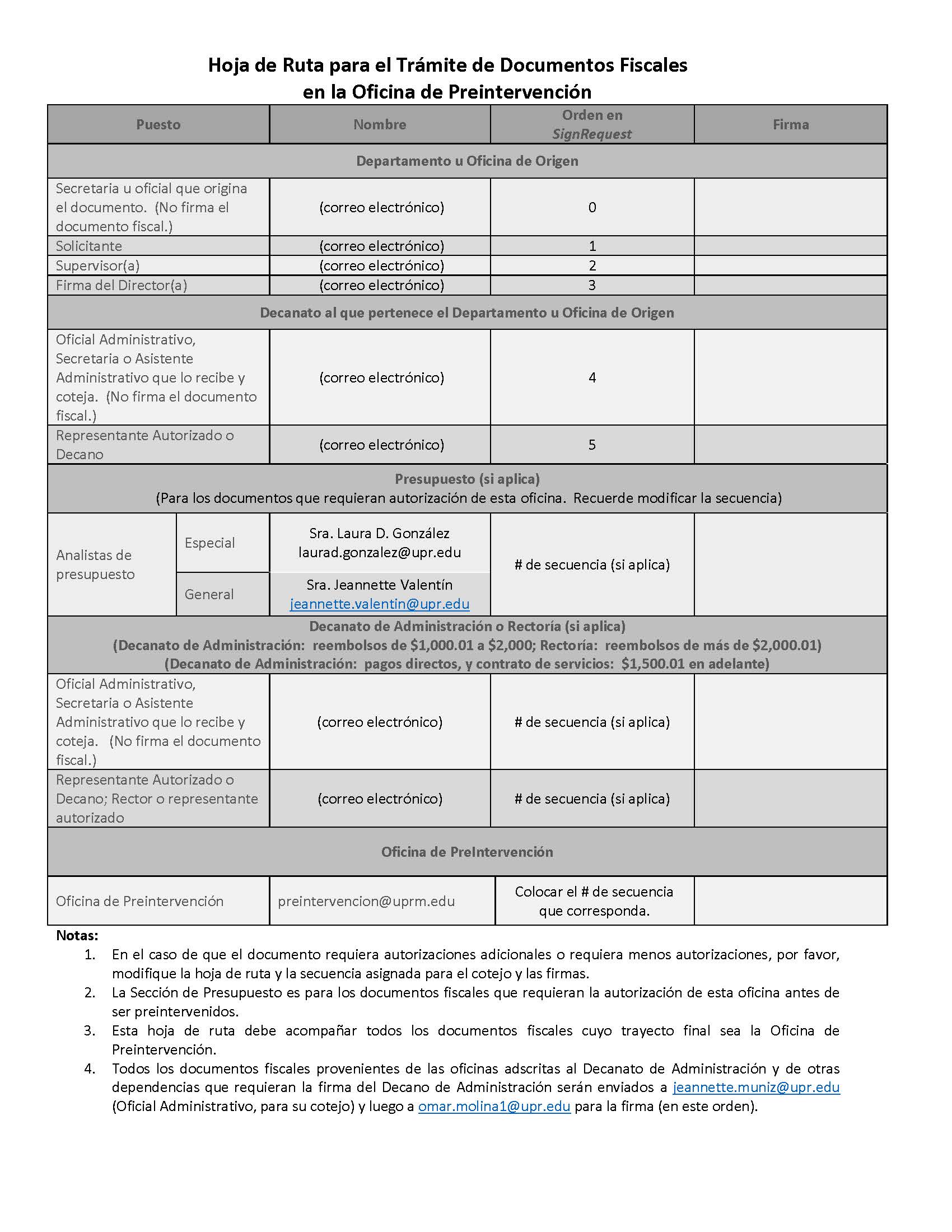 Hoja de Ruta para el Trámite de Documentos Fiscales – Decanato de ...