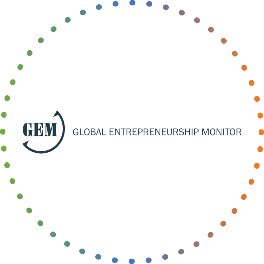 Research – E-Ship Network