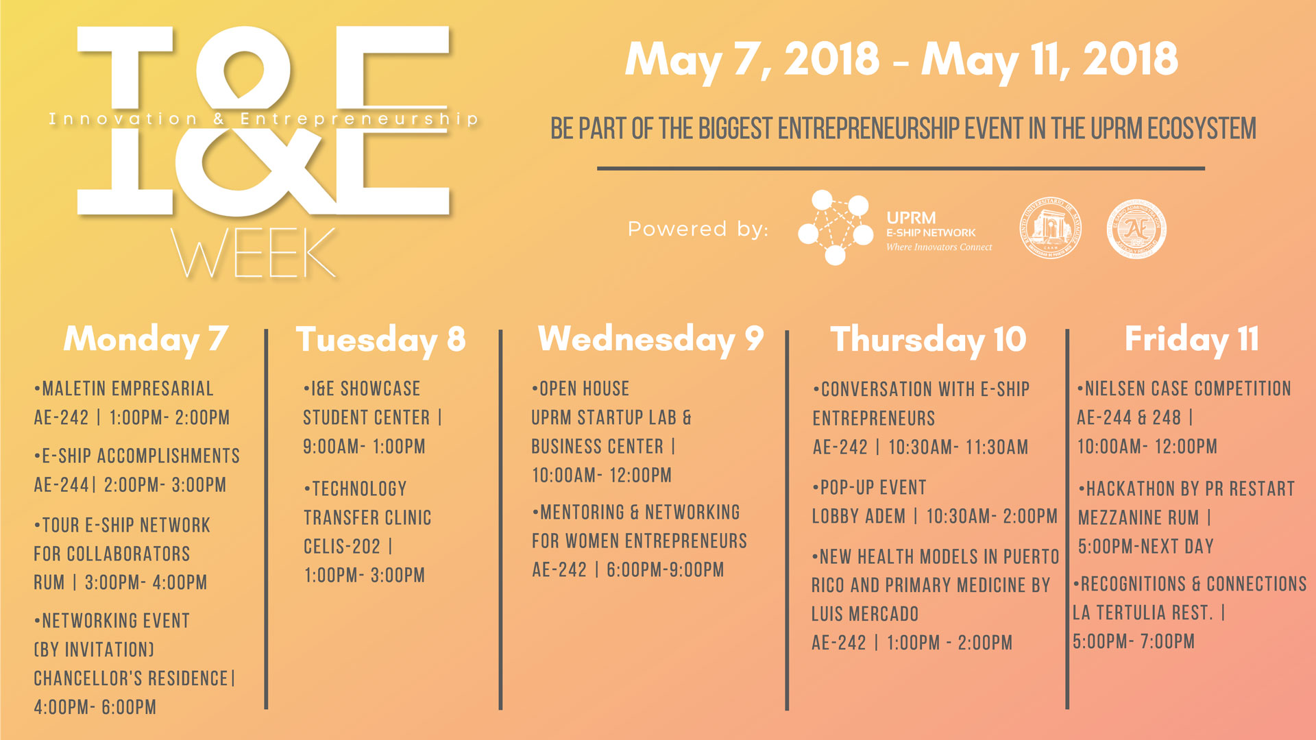 I&E Week - UPRM E-Ship Network