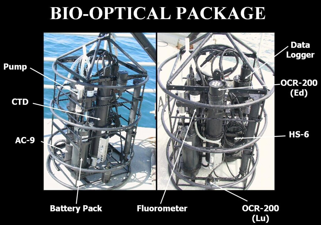 Facilities – GERS Lab