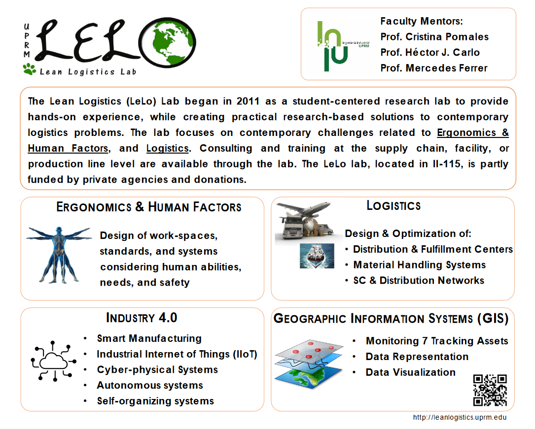 Research Laboratories - Industrial Engineering