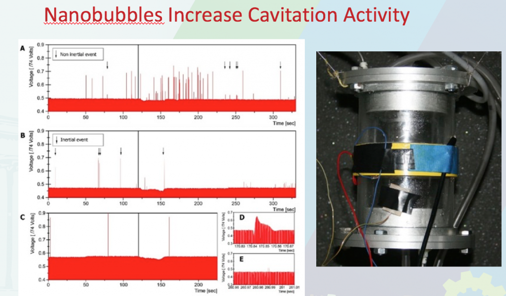 Research Opportunities - INME - UPRM