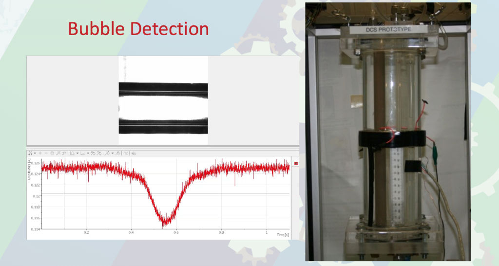 Research Opportunities - INME - UPRM