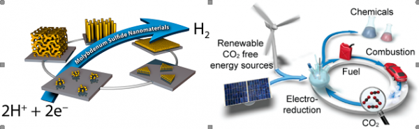 ChE Seminar Series: “Developing Pathways for the Sustainable Production ...