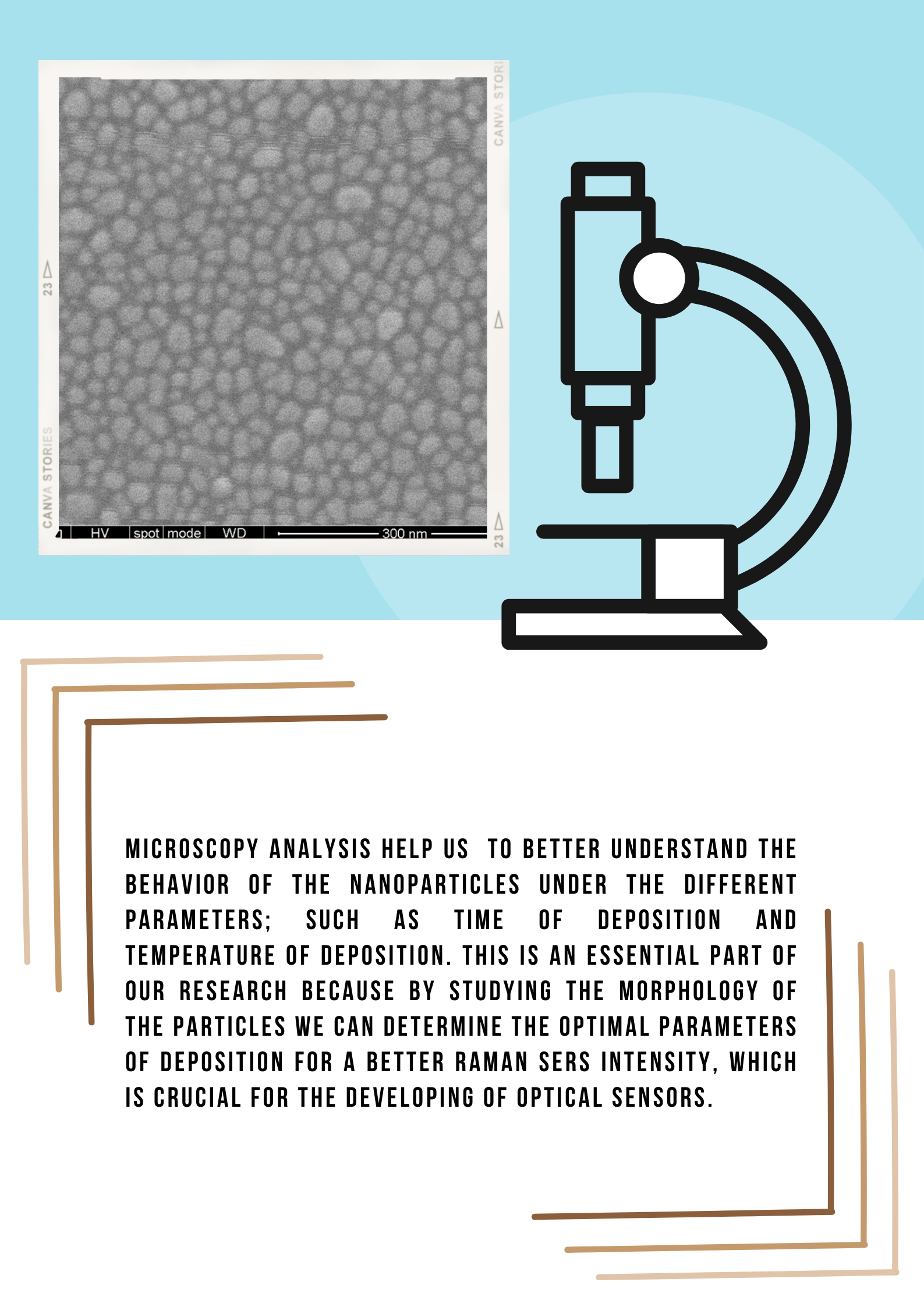 Microscopy – Nanophotonics Laboratory
