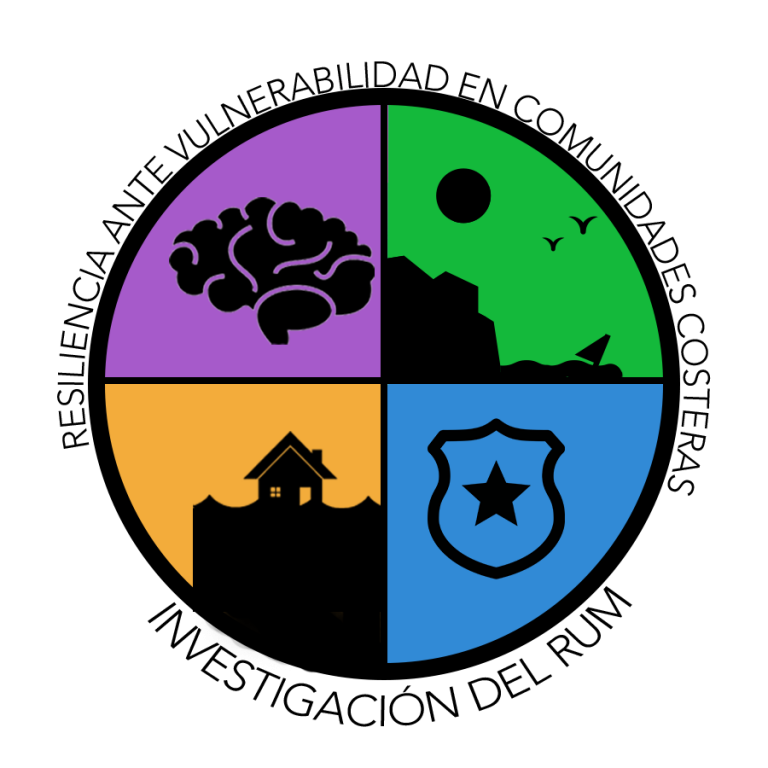 William Pagán Silvestry – Resiliencia Ante Vulnerabilidad en ...